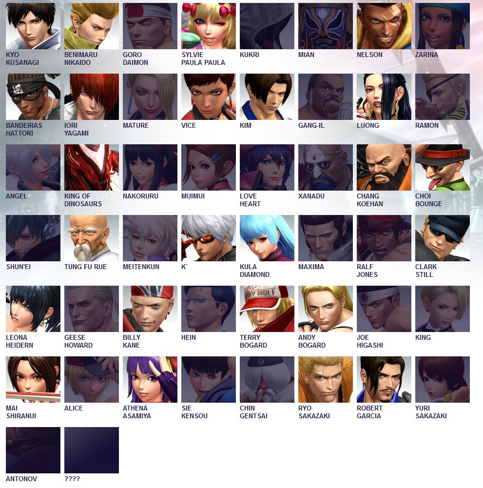 The King of Fighters 14 Full Cast and Release Date Revealed; SNK ...